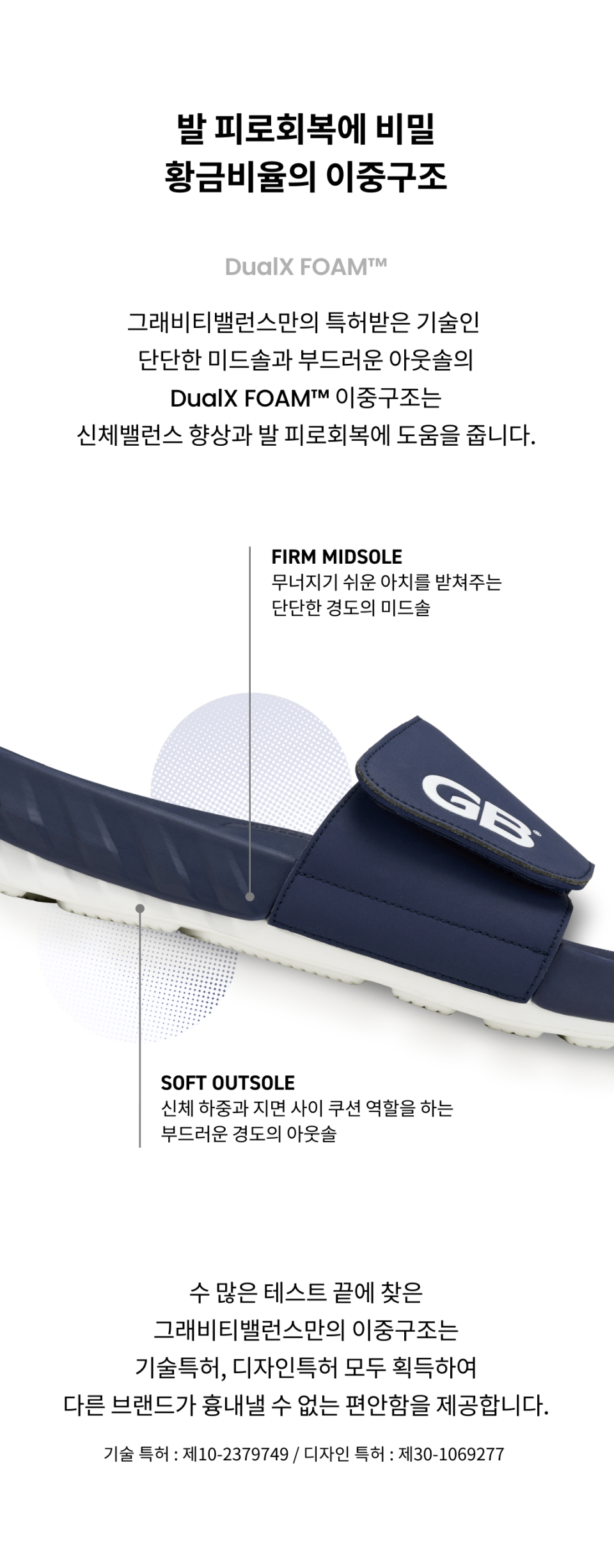 골스튜디오(GOALSTUDIO) GB PRO SLIDE-NAVY/WHITE - 사이즈 & 후기 | 무신사